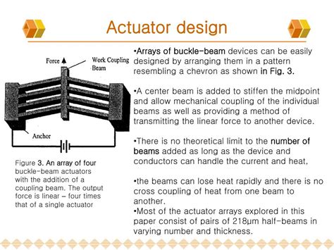 Ppt A High Force Low Area Mems Thermal Actuator Powerpoint