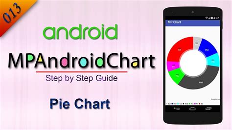 Pie Chart MP Android Chart Tutorial YouTube