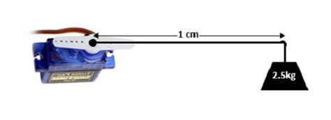 Selection And Use Of Servo Motor Techtonics