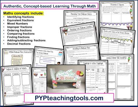 Project Based Learning In The Ib Pyp Inquiry