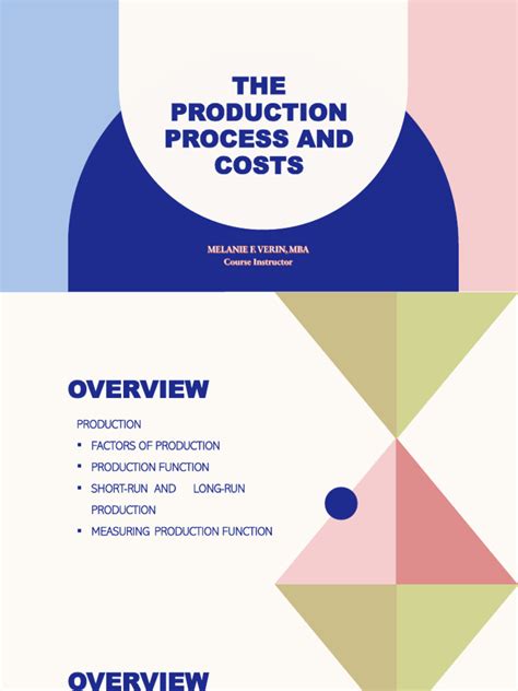 Lesson 5 The Production Process And Costs Pdf Production Function Long Run And Short Run
