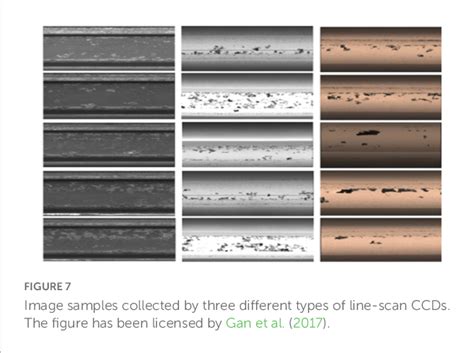 figure 7 from research on steel rail surface defects detection based on