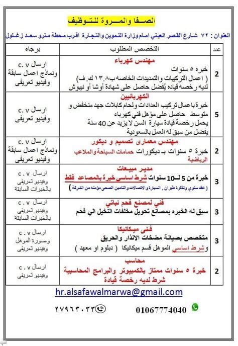 وظائف‏ ‏shaban Amer‏