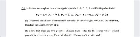 solved 01 a discrete memoryless source having six symbols
