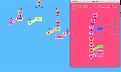 Learn Git Branching练习rebase Branchlearngitbranching 多次rebase Csdn博客