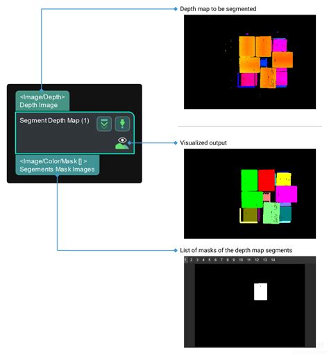 Segment Depth Map — Software Suite Documentation