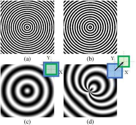 alignment marks and moiré patterns a wafer alignment mark b mask
