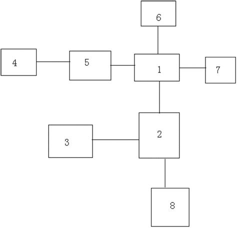 System And Method For Detecting Power Transmission Line Object Eureka Patsnap