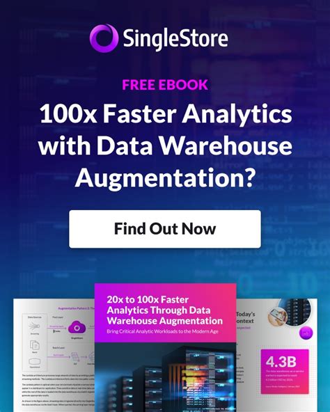 singlestore on linkedin 20x to 100x faster analytics through data warehouse augmentation