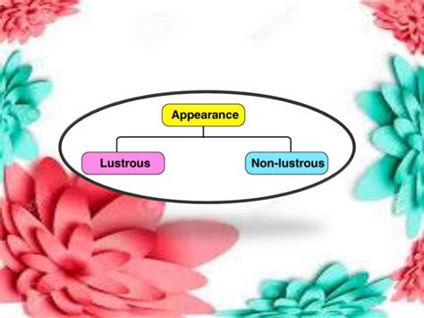 Lesson 5 Sorting Materials Into Groups PPTX