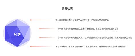 结束 系统0day安全 Windows平台漏洞挖掘（第2期） 漏洞分析 看雪学苑 看雪 安全培训安全招聘