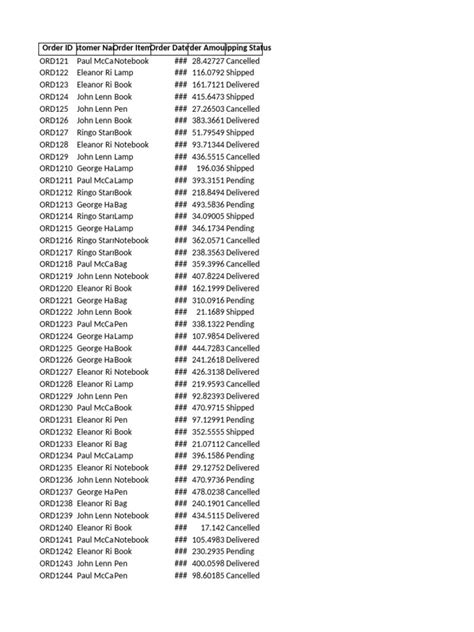 Uniquedatabase12 Pdf