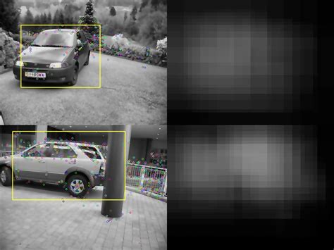 Github Carlosmccosta Car Detection Computer Vision