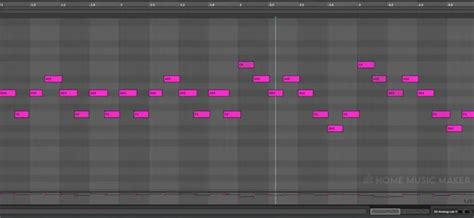 How To Write A Pop Song Beginners Guide