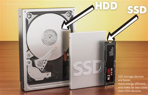How Much SSD Storage Do I Need For Music Production Answered