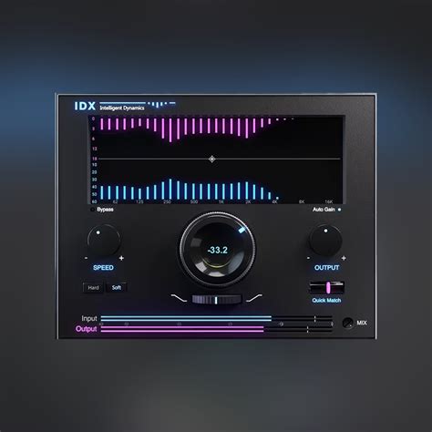 Waves Idx Intelligent Dynamics Pluginsmasters