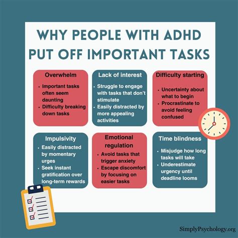 Adhd Procrastination And Tips To Overcome It