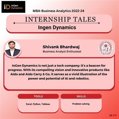 Shivank Bhardwaj Posted On Linkedin