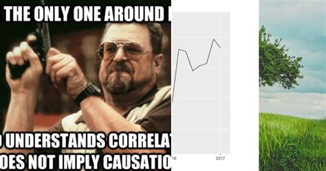 List Algorithm Curated By Anix Lynch Medium