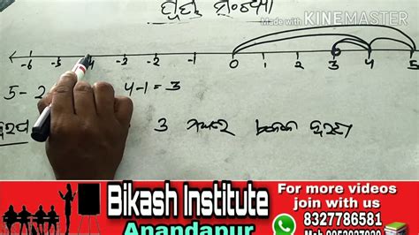 Class Vii Math Purna Sankhya Youtube