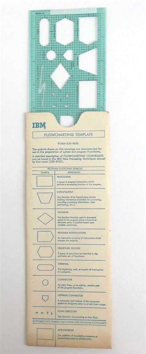 Vintage Ibm Flowcharting Template In Paper Sleeve W Description X20 8020 3916838155