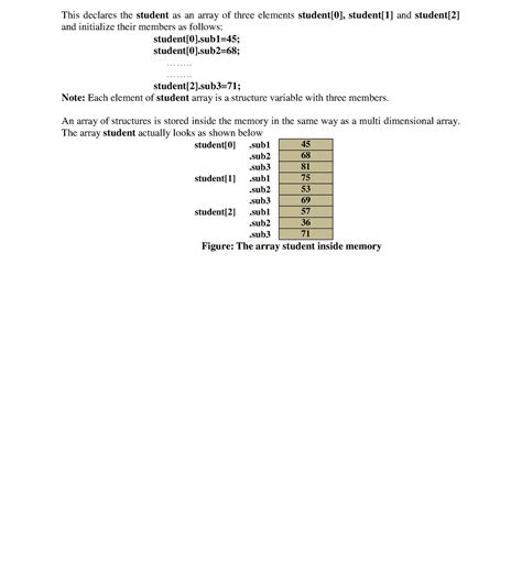 Pointer Structures And Preprocessors Part 4 This Declares The