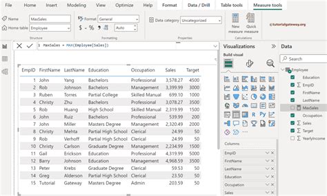 Power BI DAX MAX Function