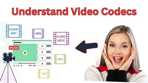 What Is Video Codec Video File Formats Explained Youtube