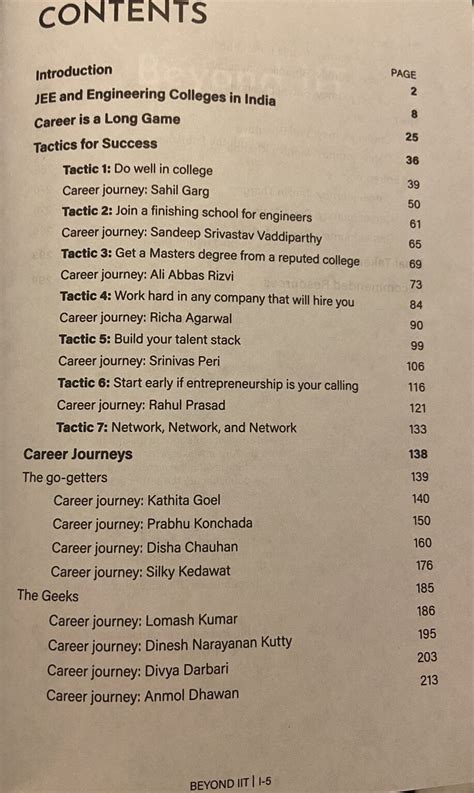 Disha Chauhan On Linkedin Tech Career Learning 10 Comments