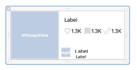 Ios A Xib Doesn T Fit To The Display Stack Overflow