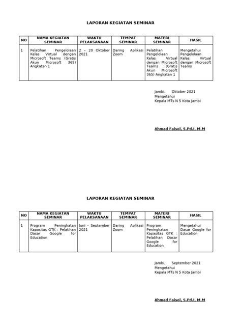 Yuli Harni Laporan Kegiatan Seminar Pdf