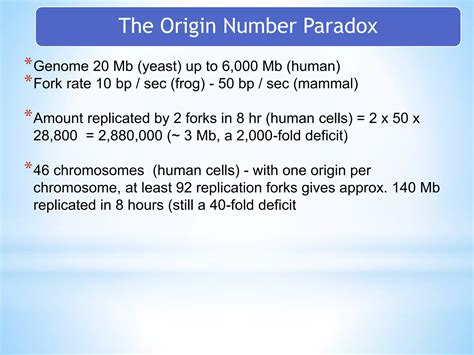 Dna Replication In Eukaryotes Pptx
