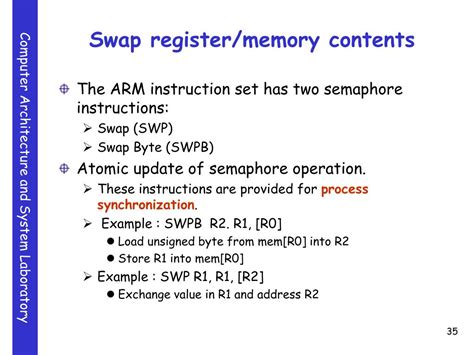PPT - Design and Implementation of Embedded Microprocessors PowerPoint ...