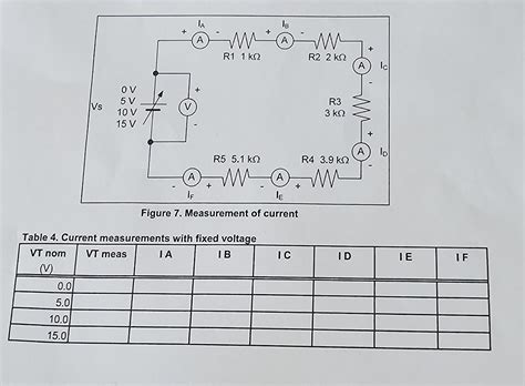 Solved Figure Measurement Of CurrentTable Current Chegg
