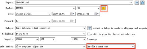 Robustness Testing On Expert Advisors Mql5 Articles
