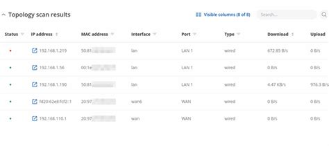 File Networking Rutos Manual Status Network Topology Table V Png Teltonika Networks Wiki
