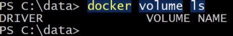 Effortlessly Create Docker Volumes On Windows