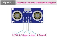 Ultrasonic Sensor HC SR Pinout Connection Wiring Diagram Ultrasonic Electrical Diagram