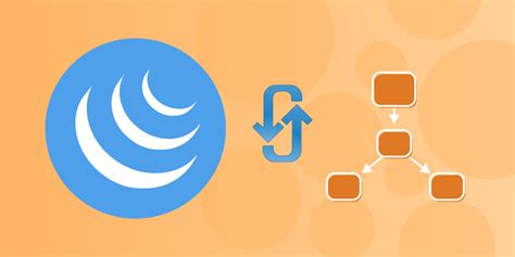 The Complete Guide To Jquery Free Ai Powered Course