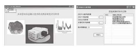 基于多源感知信息融合的牛肉新鲜度分级检测