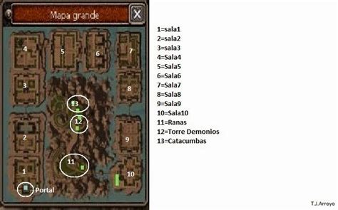Guía Metin2es Tj 10 Mapas
