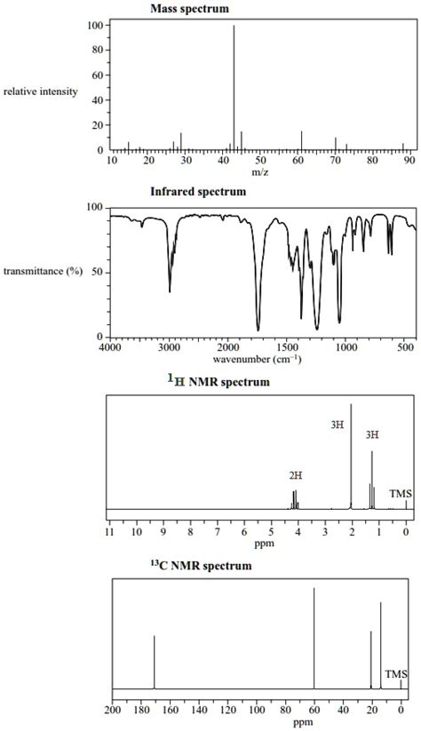 Solved The Structure Of An Organic Molecule With Empirical Formula