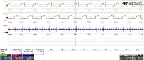 Ccstms320f28027 Hv Psfb Open Loop Testing Of Example Code C2000 Microcontrollers Forum