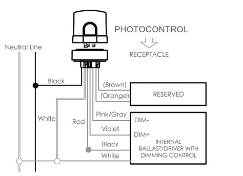 Longjion Jl 240txa Built In 7 Pin Nema Socket Photocontrol Dimming Receptacle Gasket Integrated