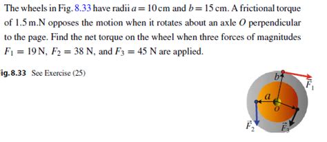 Solved How Do You Actually Approach This Problem How Do You Chegg Com