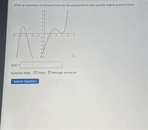 Solved Write An Expression In Factored Form For The