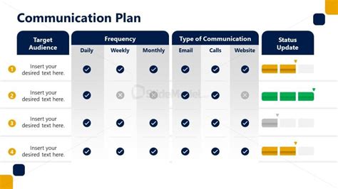 Communication Plan Matrix Slide Slidemodel