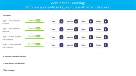 Numerical Reasoning Practice Tests 2022 Questions Answers Shl Korn Ferry Gf