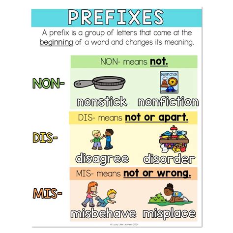Lucky To Learn Phonics Other Consonants Prefixes Non Dis Mis