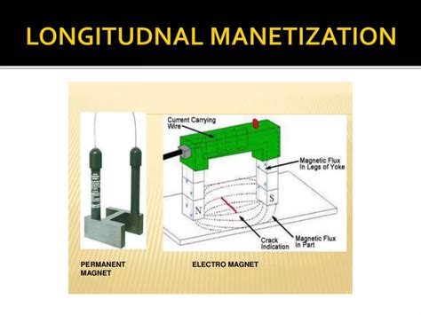 PPT INTRODUCTION NDT PPT